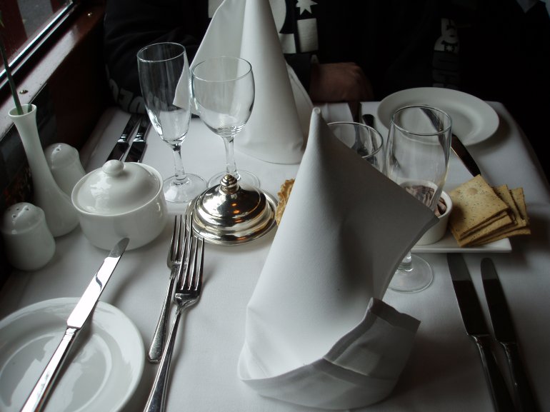 Menu Categories - QuestFMS - One America